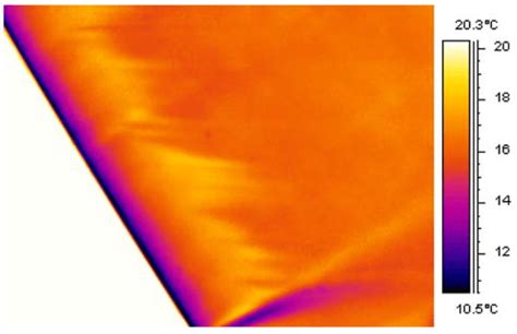 3 Boundary Layer Transition On A Swept Wing In Supersonic Flow