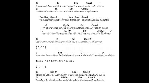 คอร์ดเพลง อย่ากลัวการกับมา The Hook [potae Cover] Youtube