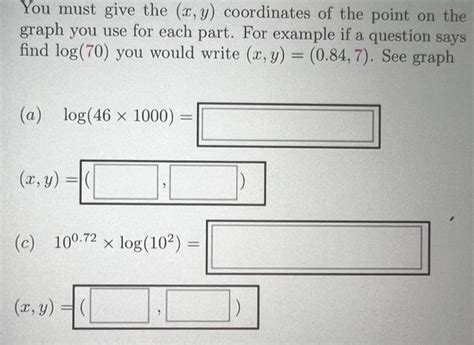 Solved You Must Give The X Y Coordinates Of The Point On Chegg