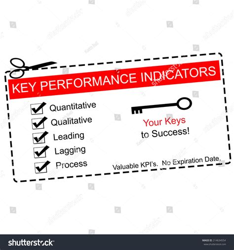 Qualitative Indicators Más De 34 Ilustraciones Y Dibujos De Stock Con Licencia Libres De