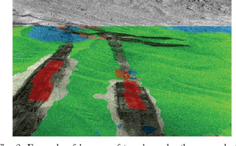 Figure 3 From Locally Adaptive Slip Prediction For Planetary Rovers
