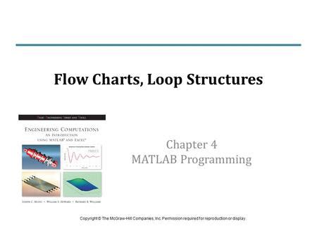 Ppt C Hapter Pseudocode Flowcharts Powerpoint How To Make A