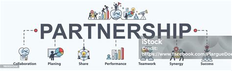 제휴 배너 웹 아이콘 비즈니스 상담 협력 팀웍 공유 아이디어 성능 브레인 스토밍과 성공 최소한의 벡터 Infographic입니다 개선에 대한 스톡 벡터 아트 및 기타 이미지