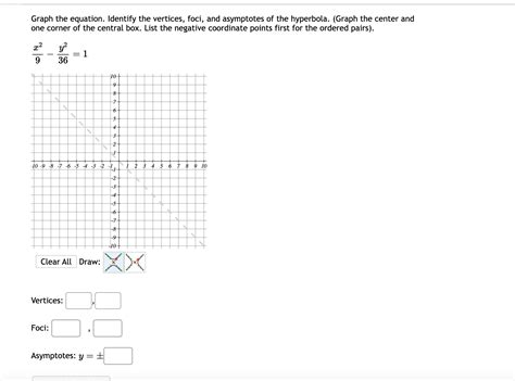 solved graph the equation identify the vertices foci and
