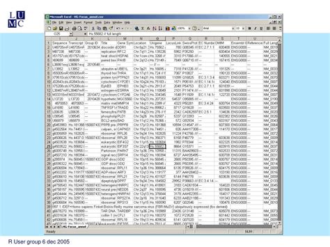Ppt Pathway Analysis Using Bioconductor Powerpoint Presentation Free Download Id152265