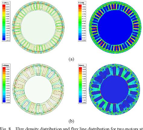 Figure 1 From A High Torque Flux Modulated Permanent Magnet Motor With