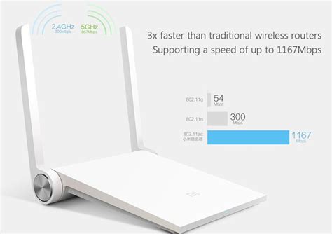 Xiaomi K Ch S Ng Wifi Xiaomi Repeater Router Nano Mi Wifi Usb Wifi Tv Box V Ng Miband