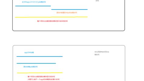 2022 年 10月 随笔档案 Blurs 博客园