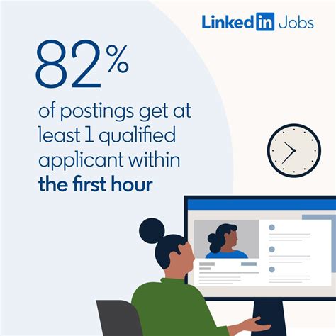 Post A Job On Linkedin Hiring On Linkedin Linkedin Talent Solutions