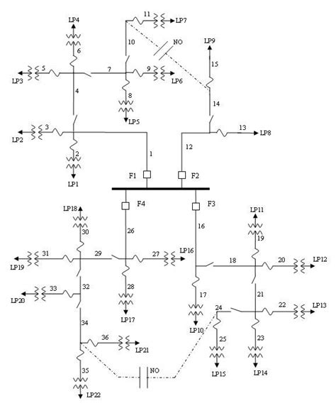 7 IEEE Reliability Test System Bus 2 Download Scientific Diagram