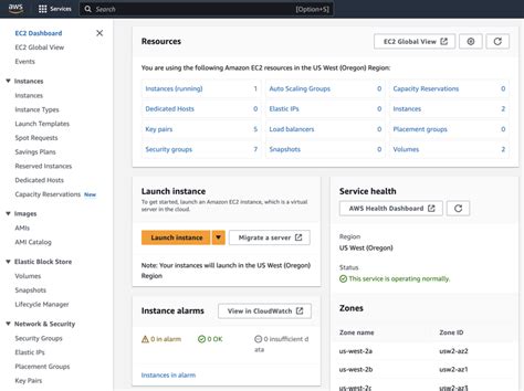 Deploy Your Llm On Aws Ec2 Dev Community