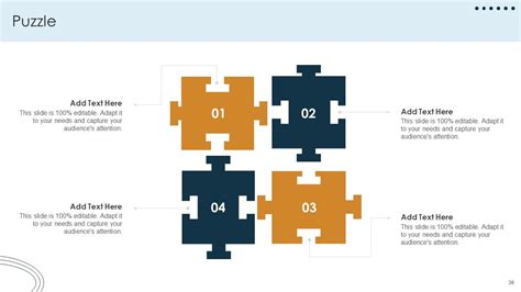 Digital Marketing Strategy Evaluation Approach Powerpoint Presentation Slides Ppt Slide