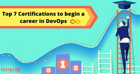 Top Certifications To Begin A Career In DevOps Blog