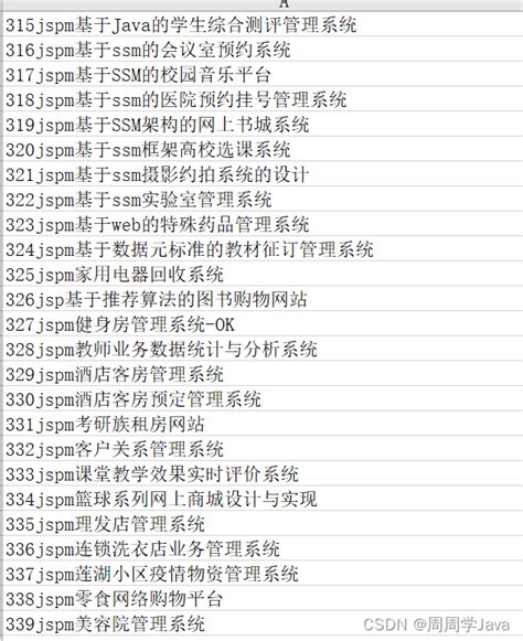 计算机毕业设计项目、管理系统、可视化大屏、大数据分析、协同过滤、推荐系统、ssm、springboot、spring、mybatis、小程序