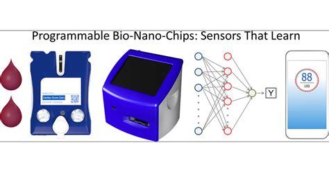 Nanochip Technology