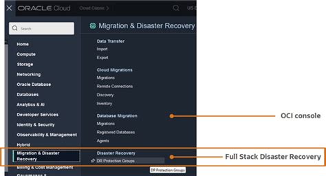 oci full stack disaster recovery as a service draas