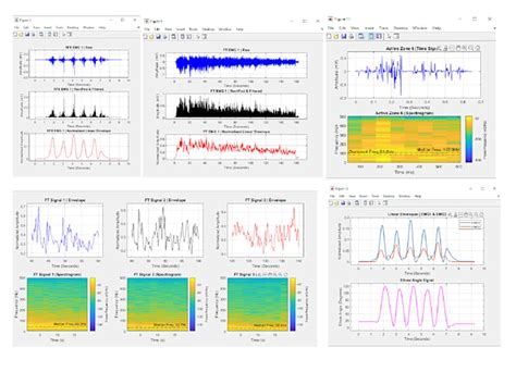 Do Matlab Programming For You By Mhammad1122 Fiverr