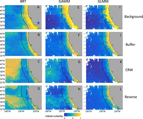 Effect Of Pseudo Absence Generation Type For Brt A D Four Panels On