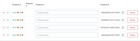 C What Property Should Be Used For Reordering Stack Overflow