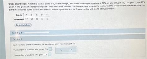 Solved Pute The Expected Frequencies D Which Grade Was