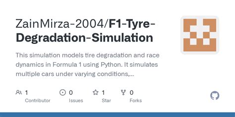 Github Zainmirza 2004f1 Tyre Degradation Simulation This Simulation