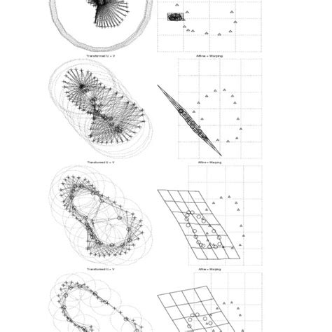 Non Rigid Point Matching Example Top Left Original Position Of The