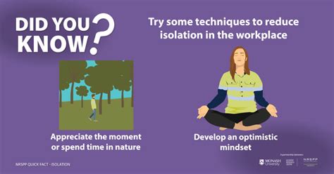 NRSPP Australia Isolation Didyouknow