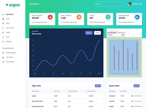 Vue Argon Dashboard Free Bootstrap 4 Vuejs Admin Template Built