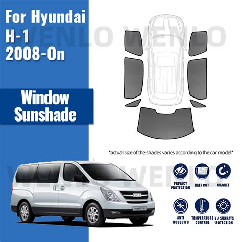H 1 H1 2008 2023