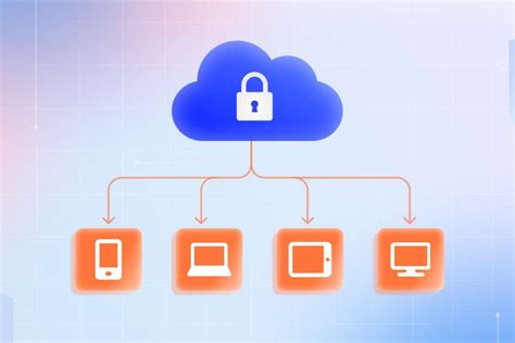 5 Key Features Of A Cloud Access Security Broker Casb Enterprise Wired