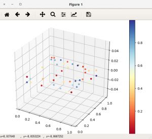 matplotlib 次元散布図 Python学習講座