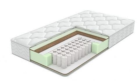 Купить Матрас Mebel Plus Medium , 140x200x20 см, чехол жаккард в кредит ...