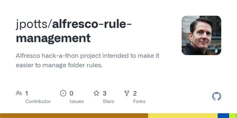 Github Jpottsalfresco Rule Management Alfresco Hack A Thon Project