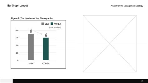 논문 발표 Ppt 템플릿 44매
