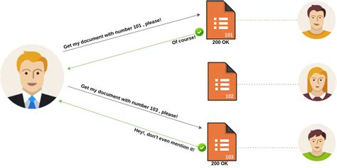 building custom malware with python by graham zemel the gray area
