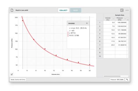 Vernier Graphical Analysis™ Pro Vernier