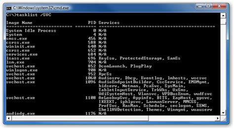 Top Windows Command Prompt CMD Commands You Must Know Techyv Com