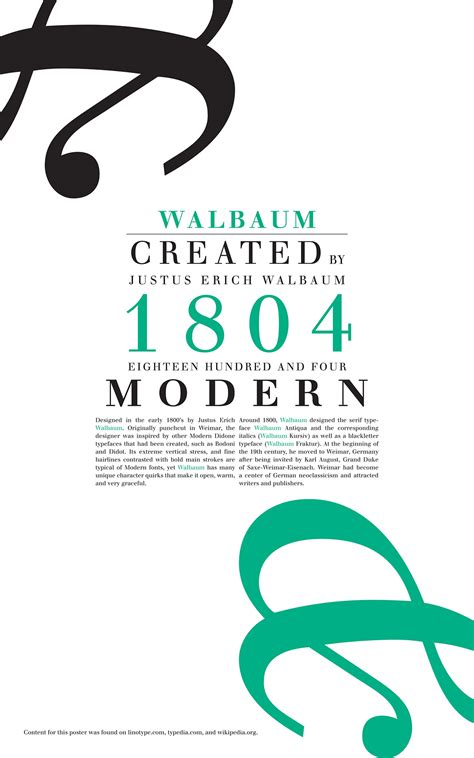 Typeface Classification On Behance