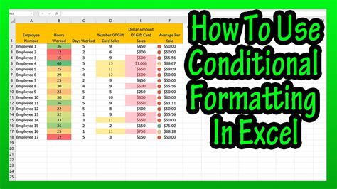 Basics Of And How To Use Conditional Formatting In Excel Explained Youtube
