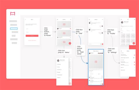 Enterprise Ui Design A Comprehensive Guide With 21 Real World Examples
