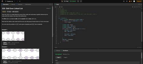 Milan Awasthi On Linkedin 60daysofcode Engineering Coding Innovation Programmingjourney