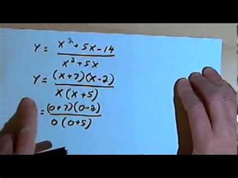 How To Find The X And Y Intercepts Of A Rational Equation Tessshebaylo