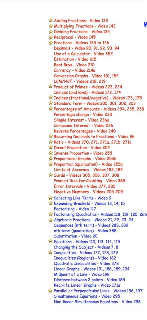 For The Edexel Fools Doing Last Minute Revision R Gcse