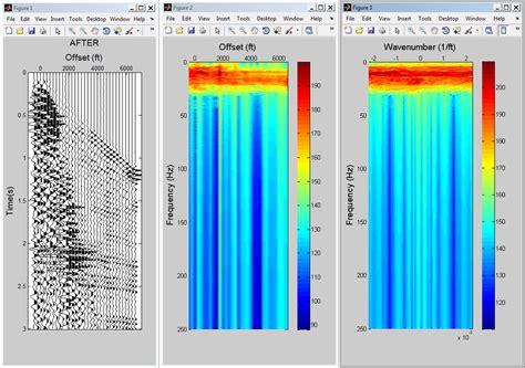 Lab 3 Noise Attenuation E Portfolio