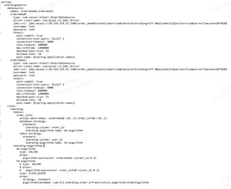 ShardingSphereAlgorithmPostProcessor Init Not Called Issue Apache Shardingsphere