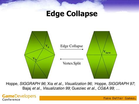 ppt level of detail management for 3d games powerpoint presentation free download id 3574446