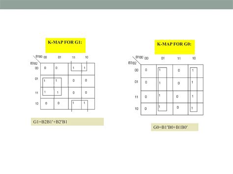 Combinational Logic Circuit Pptx Programming Languages Computing