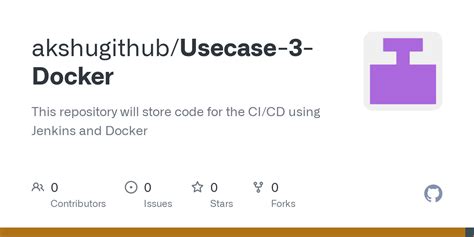 Github Akshugithubusecase 3 Docker This Repository Will Store Code