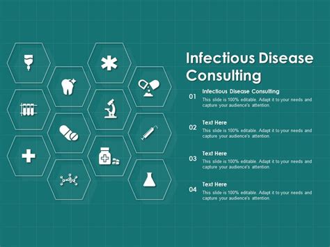 Infectious Disease Consulting Ppt Powerpoint Presentation File Rules Presentation Graphics