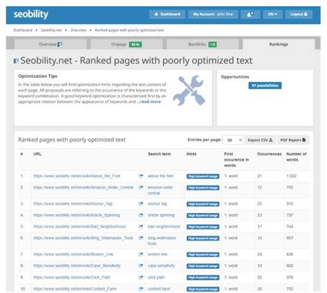 Seobility Review Features Pros And Cons Pricing 2025